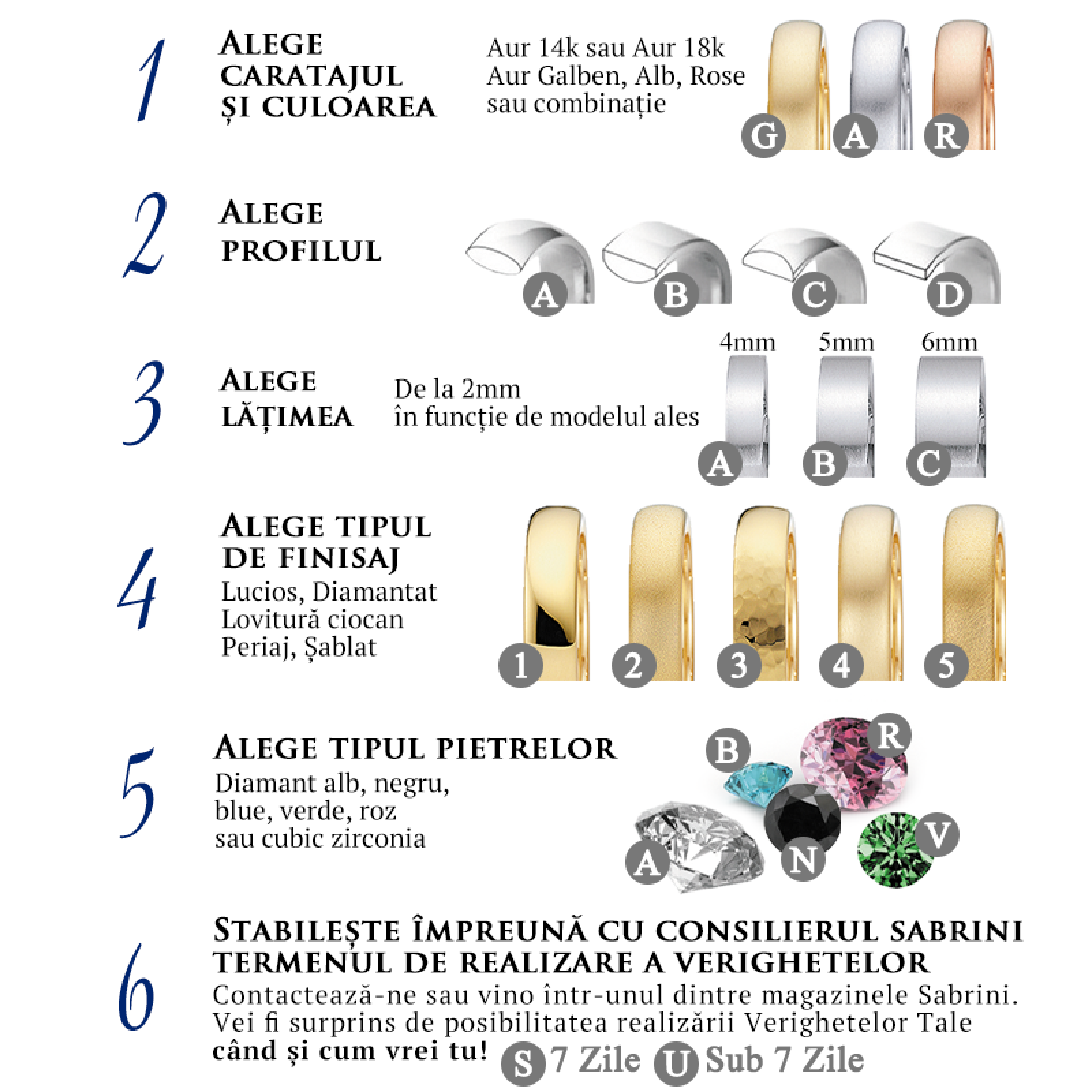 Verighete Aur Sabrini